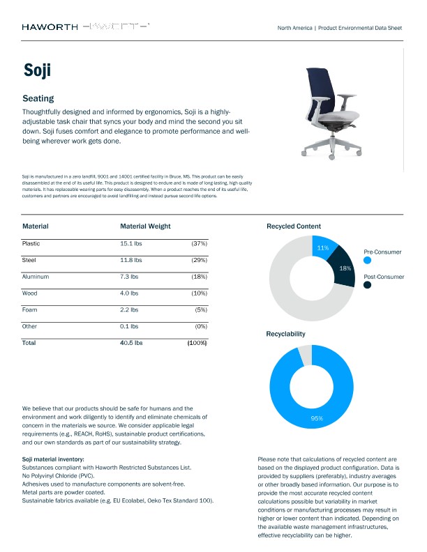 Soji Product Environmental Data Sheet | Details Page | Haworth